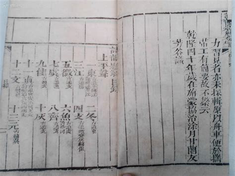 【图】科举蒙学教育资料。道光“立本斋”《诗韵含英题解辨同》10卷四册一套全，书衣有“立本斋”朱印拍品信息网上拍卖拍卖图片拍卖网拍卖网站