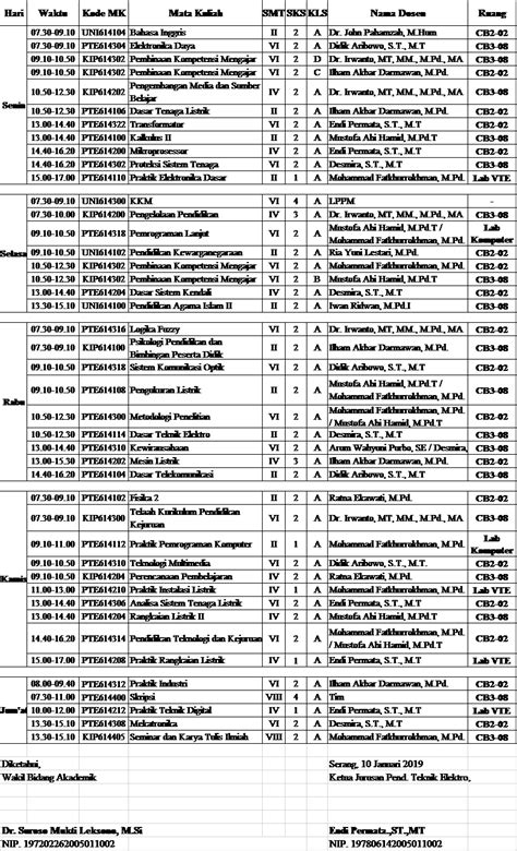 Jadwal Perkuliahan Semester Genap T A 2018 2019 Mustofa Abi Hamid S Blog