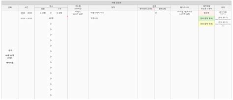 Estj 맨듀s 여행계획표 엑셀파일 공유😀