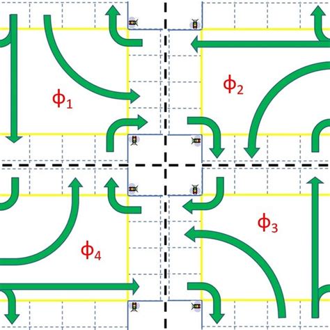 Visualization For Traffic Volume Prediction Errors With Geographical Download Scientific