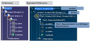CATIA V6 Macro Programming Introduction