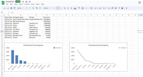 Temitope Alamu On Linkedin Apis Communicationenhancement