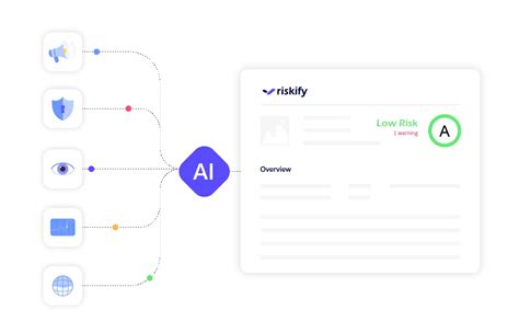 Metas Non Financial Risk Analysis Lessons From The 2025 Layoffs Riskify
