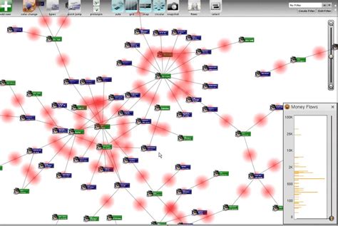 金融反欺诈实战三特征工程深度剖析 安全内参 决策者的网络安全知识库