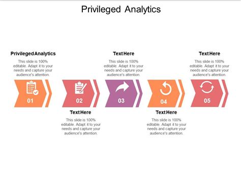 Privileged Analytics Ppt Powerpoint Presentation Pictures Icons Cpb Presentation Graphics