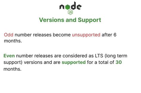 karthik suryadevara on linkedin nodejs maintenance support