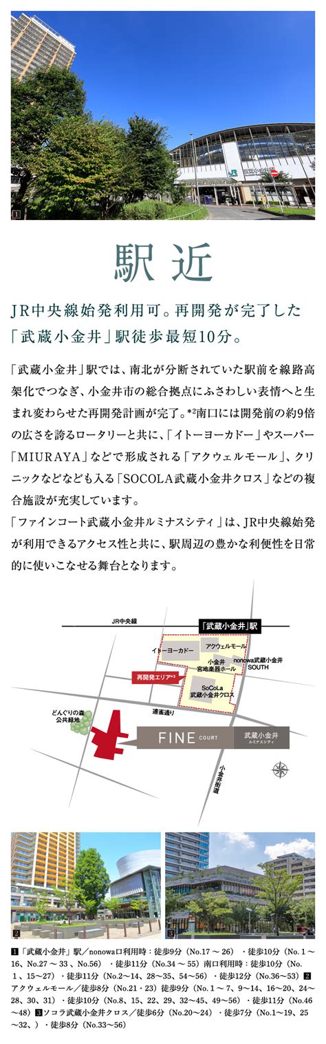 コンセプト｜ファインコート武蔵小金井ルミナスシティ｜三井不動産レジデンシャル：三井の住まい｜小金井市の新築・分譲一戸建て