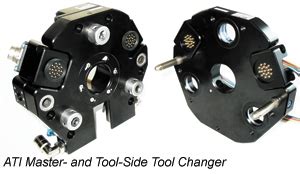 Ati Gives Medical Robotics Manufacturer A Competitive Edge