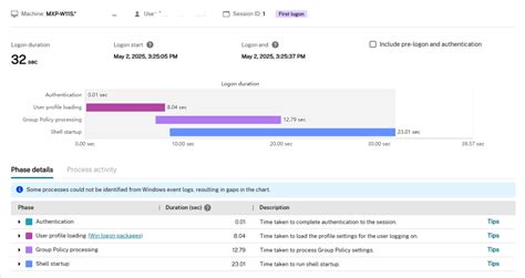 Windows 11 Citrix Community