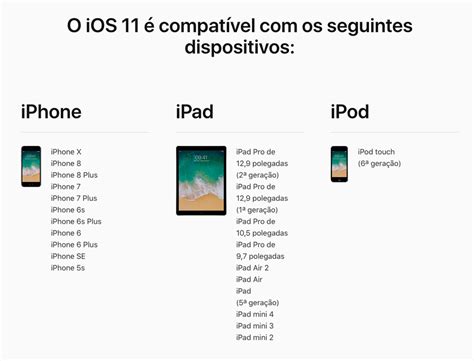 Como Instalar O Ios 11 Atualização Chega Ao Iphone Ipad E Ipod Touch