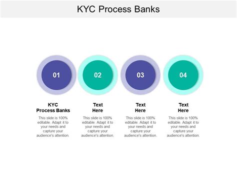 Kyc Process Banks Ppt Powerpoint Presentation Slides Inspiration Cpb Presentation Graphics