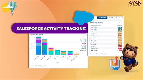 Everything You Need To Know About Salesforce Activity Tracking Ayan