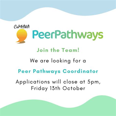 Consumers Of Mental Health Wa On Linkedin Join Our Peer Pathways Team