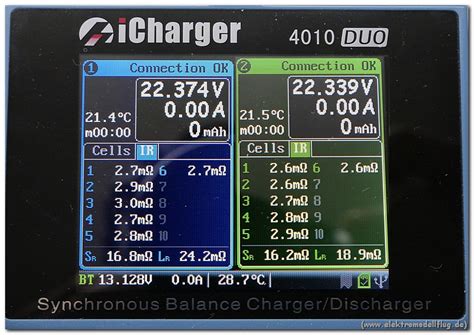 4010 DUO - Elektromodellflug Infos