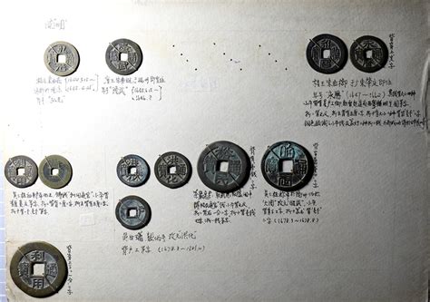 南明永历通宝折三等一组 上美品 杭州宜和2021年春拍 纸钞 古钱首席收藏网