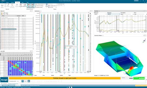 Siemens Adds Ai To Simcenter Testlab Reinventing Modal Testing And
