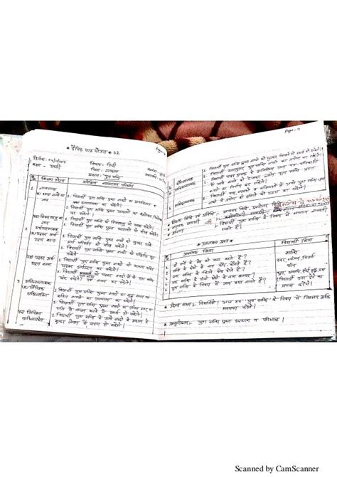 Hindi Lesson Plan Pdf Artofit