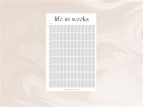 My Life In Weeks Poster Weeks Of My Life Calendar Life In Weeks Printable Wall Art