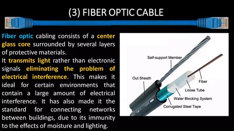 Css L13 Structured Cabling System Ppt
