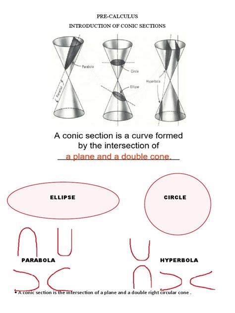 Pre Cal Pdf Ellipse Elementary Geometry
