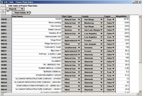 Introduction To Subtables Analytica Docs
