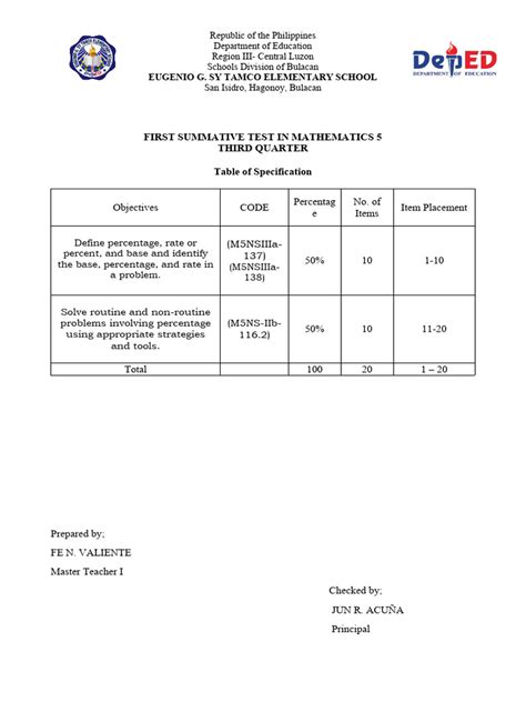 1st Summative Test Math5 Q3 1 Pdf Percentage Mathematics