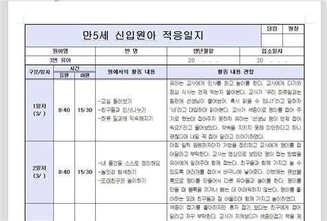 만5세 신입원아 적응일지 5명입니다 크몽