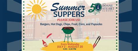 The Doane Stuart School Added A The Doane Stuart School