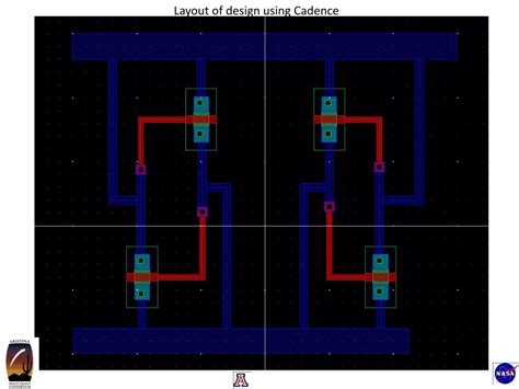 Ppt Implementation Of The Winner Take All Circuit For Self Testing