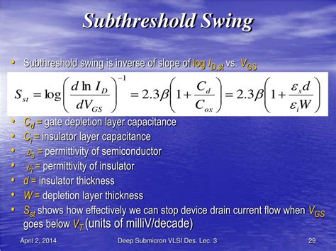 Ppt 332578 Deep Submicron Vlsi Design Lecture 3 Deep Sub Micron Mos Transistor Theory