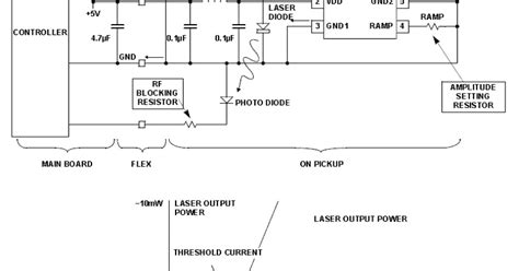 El6204 Laser Driver Oscillator Renesas 瑞萨电子