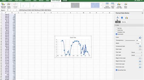 How To Normalize Ftir Spectra In Excel Sheet