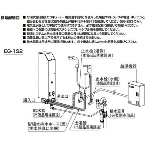 Inax Lixil・リクシル 即湯システム【egm 1s】 1lタイプ セット商品（即湯システムeg 1s2 ＋ 排水器具efh 6mk