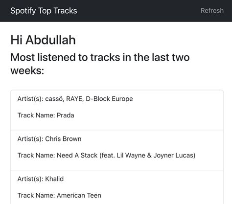 abdullah a on linkedin fullstack react spotify project