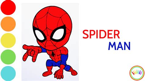 Spiderman Clipart Easy 5871841 Clipart Library