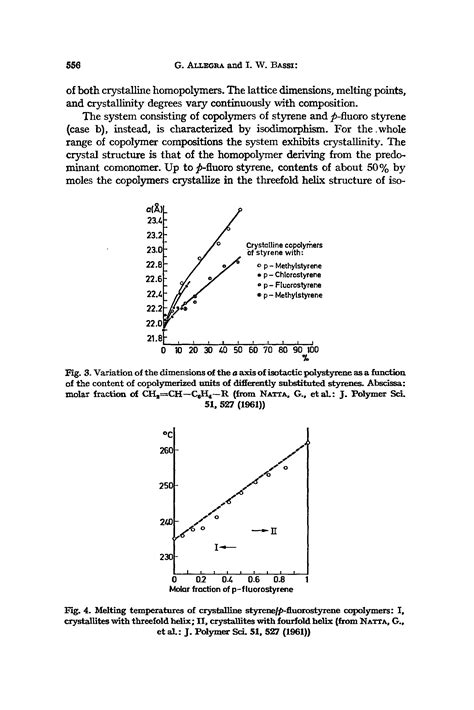 Isotactic Polystyrenes Big Chemical Encyclopedia
