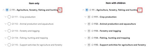 usage aequos modern data visualizer solution for sharepoint online
