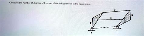 Solved Calculate The Number Of Degrees Of Freedom Of The Linkage Shown