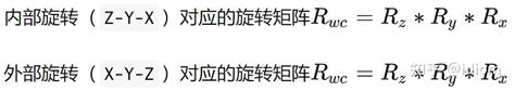 欧拉角与万向节死锁 知乎