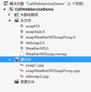 C webservice接口调用 DanielandCalf 博客园