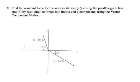 Solved 2 Find The Resultant Force For The Vectors Shown By