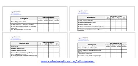 Self Assessment Questionnaires Academic English Uk