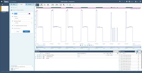 Cbm Condition Based Maintenance General Seeq Discussions Seeq