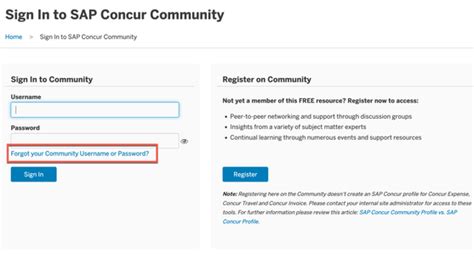 I Tried To Reset My Sap Concur Password But Never Sap Concur Community