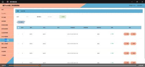 Ssmphpnodepython基于web的二手家具商城 Csdn博客