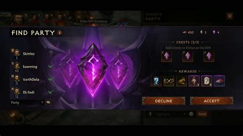 Diablo Immortal 4 Man Elder Rifts YouTube