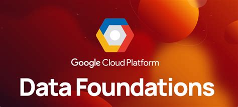 Data Foundations Services Digithun Worldwide