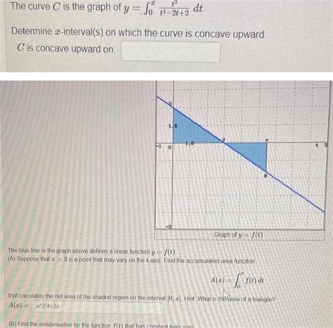 [answered] the curve c is the graph of y f determine x interval s on