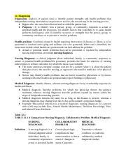 Chapter 12 Diagnosing Docx 12 Diagnosing Diagnosing Analysis Of