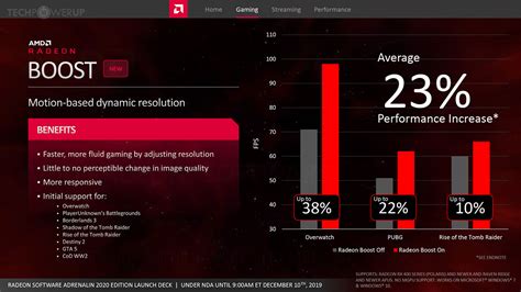 9 ฟีเจอร์เด็ด ในไดรเวอร์ Amd Radeon Software Adrenalin 2020 Extreme It